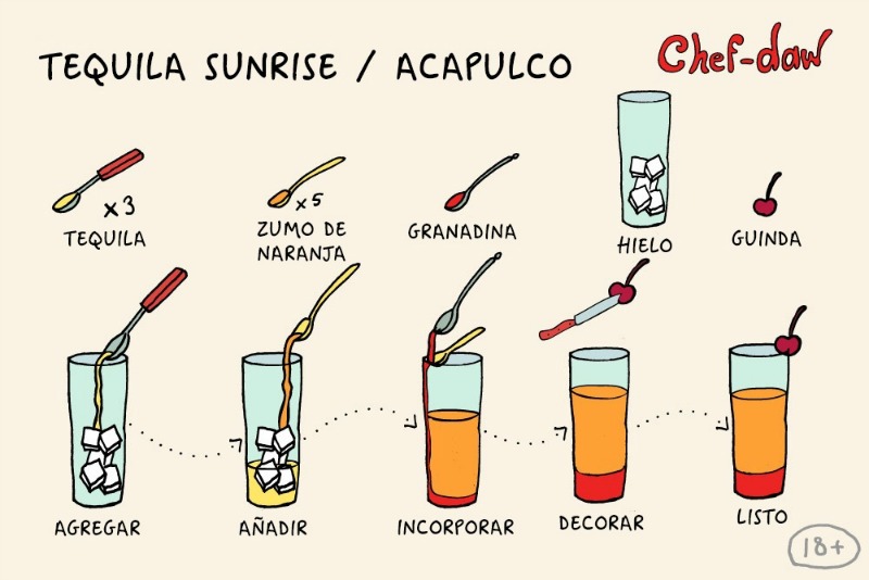 25 Recetas De Cócteles Ideales Para Las Fiestas De Fin De Año ...